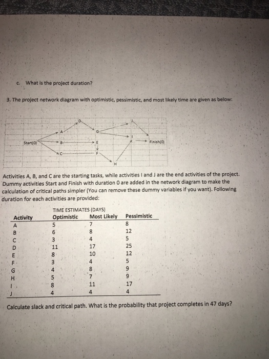 Solved 1. Consider the project network diagram shown below | Chegg.com