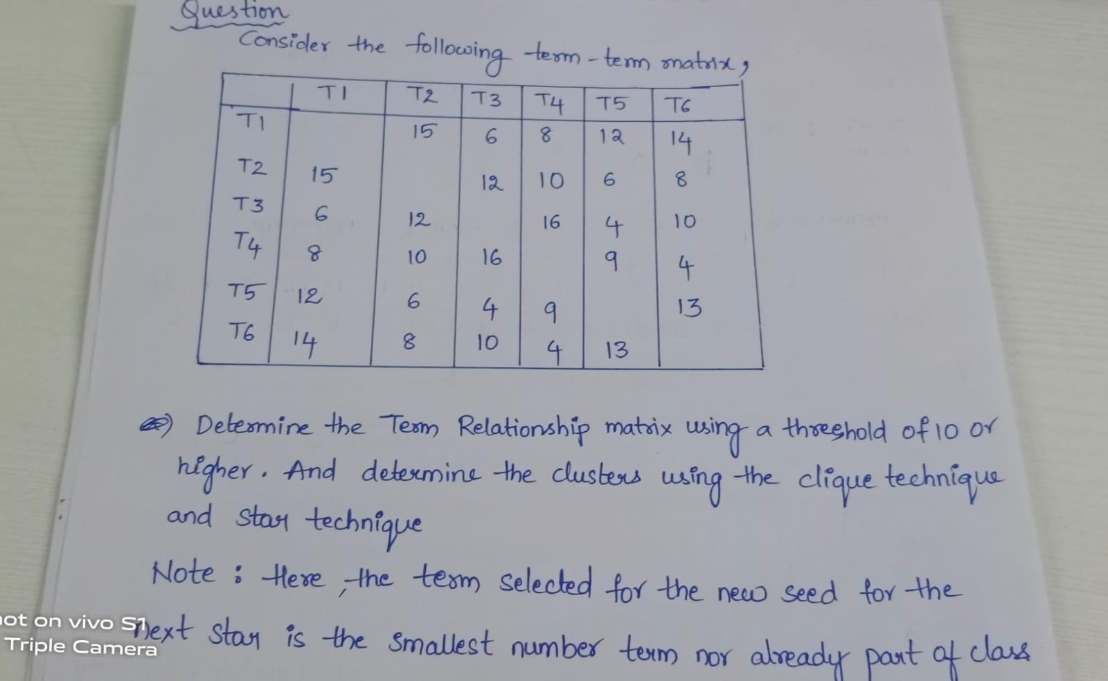Solved Question Consider the following term-term matrix. a) | Chegg.com