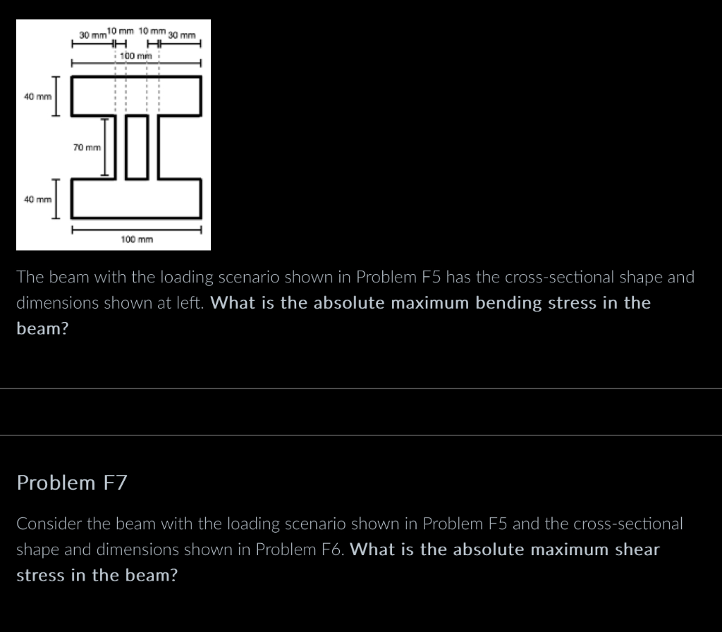 Solved Problem F5 Draw the shear force and bending moment | Chegg.com