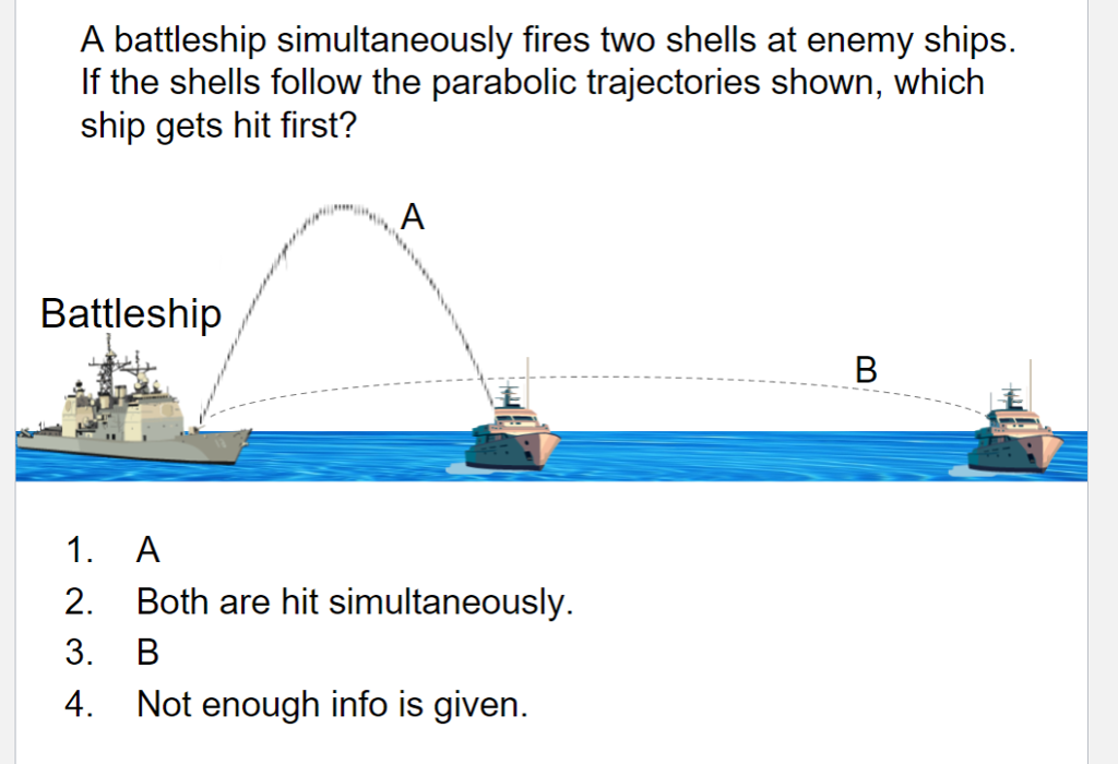 Solved A battleship simultaneously fires two shells with | Chegg.com