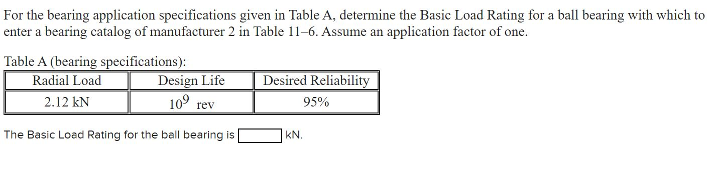 Solved For the bearing application specifications given in | Chegg.com