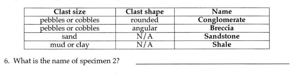 Solved Clast size pebbles or cobbles pebbles or cobbles sand | Chegg.com