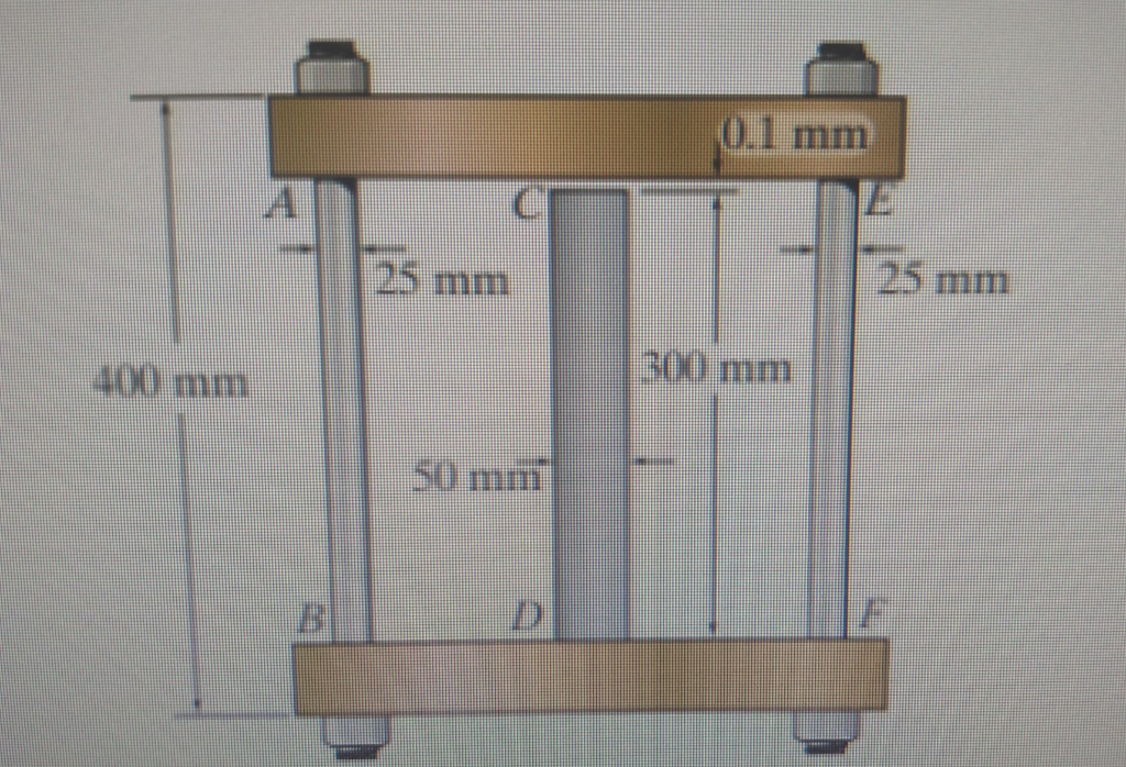 Solved The assembly consists of two A992 steel (E = 200 GPa) | Chegg.com