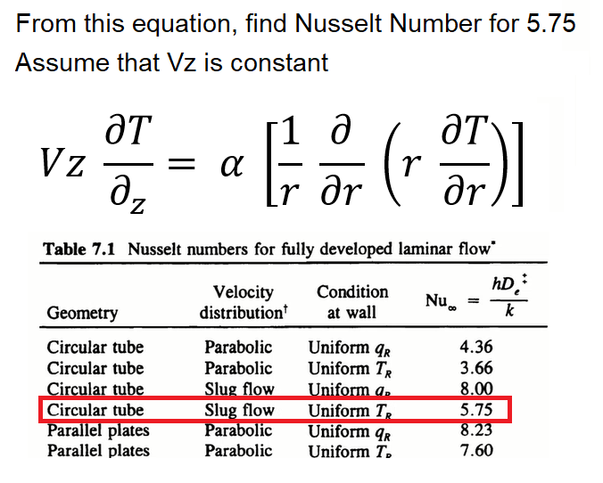 Solved From this equation, find Nusselt Number for 5.75 | Chegg.com