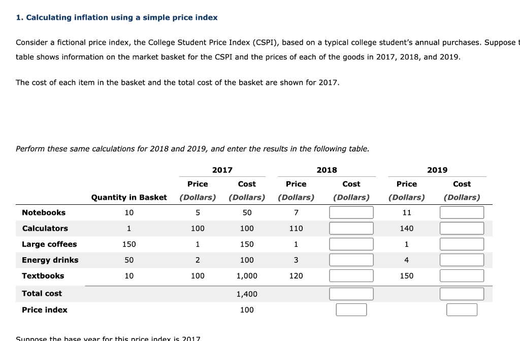 Solved 1. Calculating inflation using a simple price index | Chegg.com