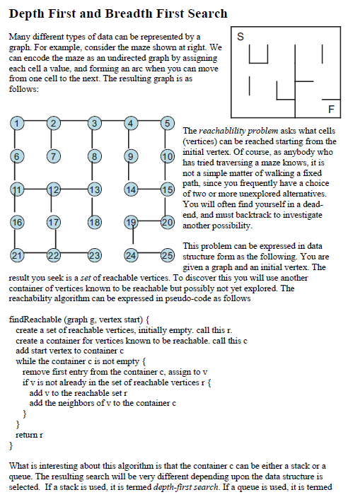 Solved S Depth First and Breadth First Search Many different | Chegg.com