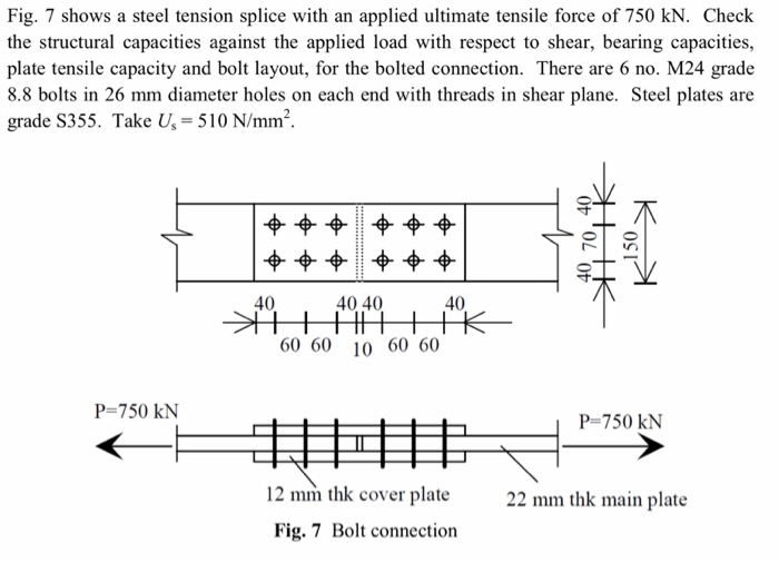 Fig. 7 shows a steel tension splice with an applied | Chegg.com