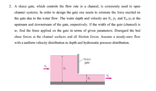Solved 2. A sluice gate, which controls the flow rate in a | Chegg.com