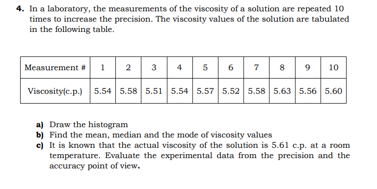 Solved 4. In a laboratory, the measurements of the viscosity | Chegg.com