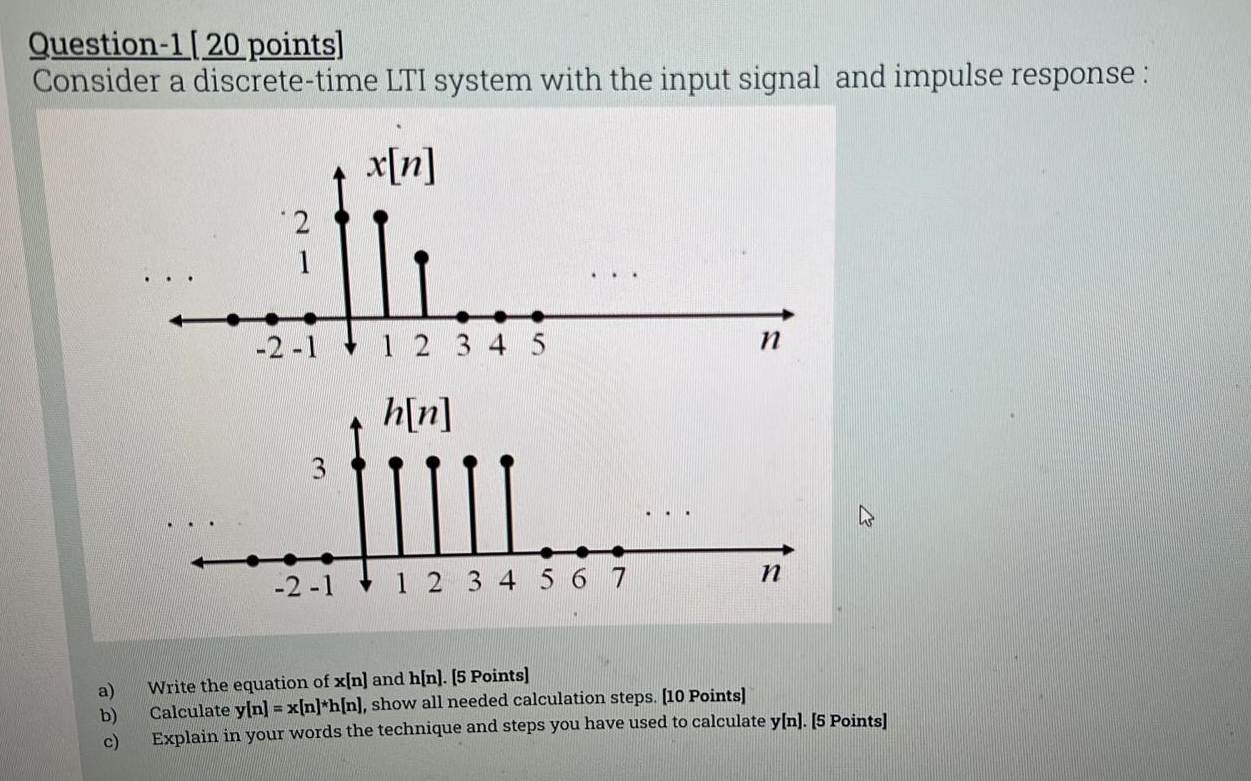Solved Question-1 [20 points] Consider a discrete-time LTI | Chegg.com
