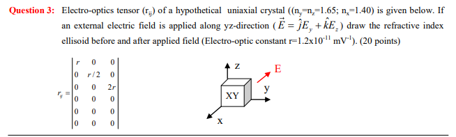 Solved Question 3: Electro-optics tensor (Cj) of a | Chegg.com