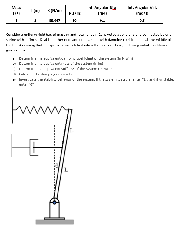 Solved Consider a uniform rigid bar, of mass m and total | Chegg.com