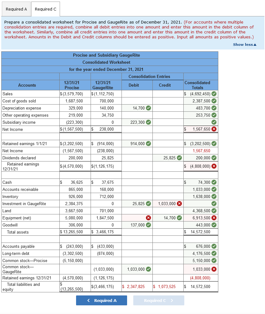 Solved On January 1, 2020, Procise Corporation acquired 100 | Chegg.com