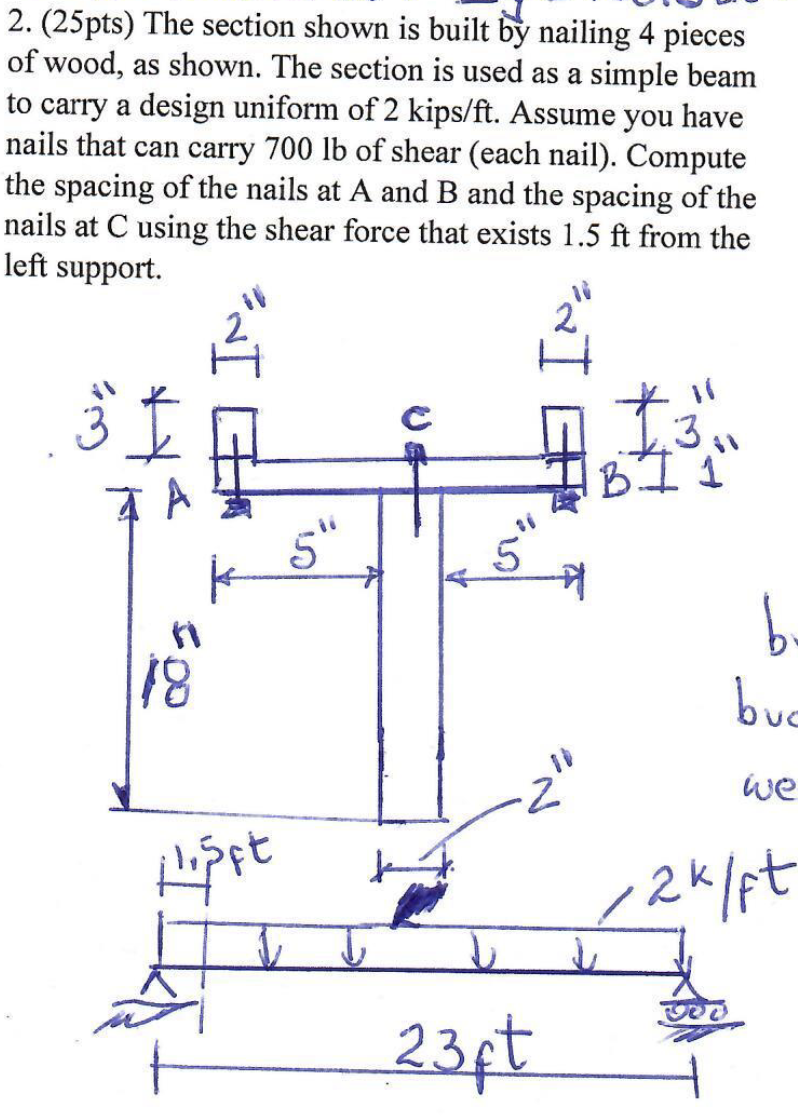 Solved (25pts) The section shown is built by nailing 4 | Chegg.com