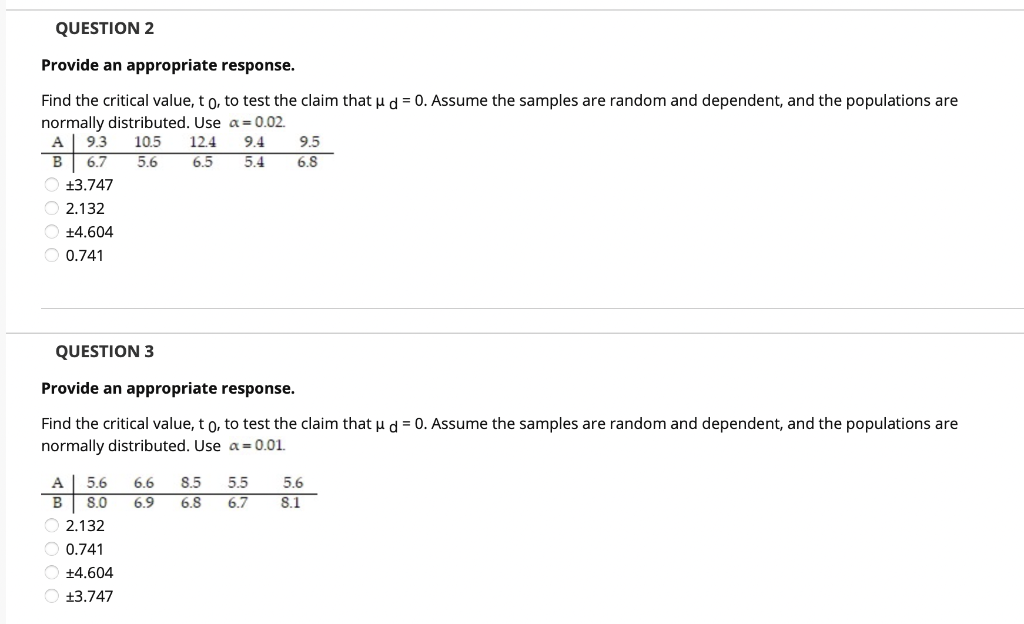 Solved Provide an appropriate response. Find the critical | Chegg.com