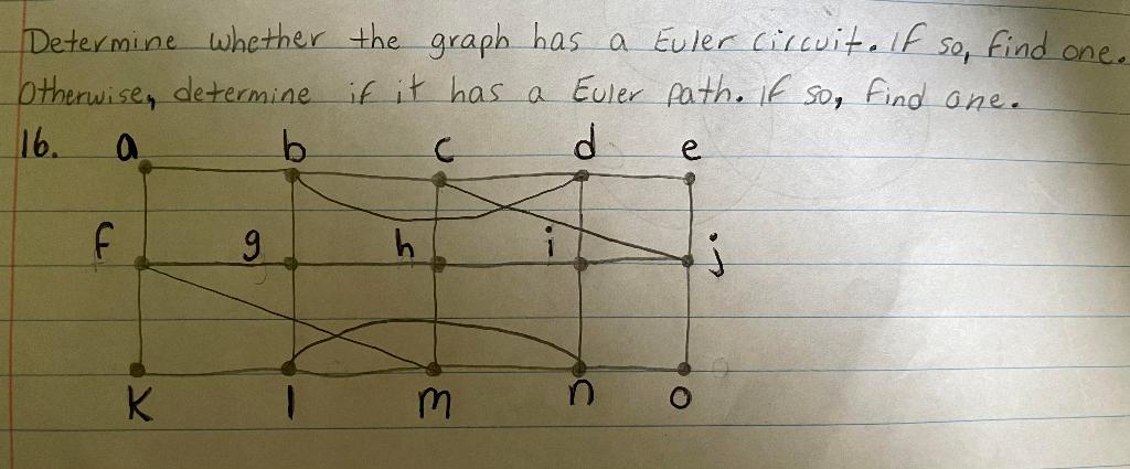 Solved Determine Whether The Graph Has An Euler Circuit If 2914
