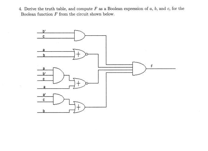 Solved 4. Derive the truth table, and compute F as a Boolean | Chegg.com