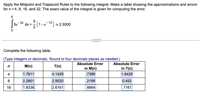 Solved Apply the Midpoint and Trapezoid Rules to the | Chegg.com
