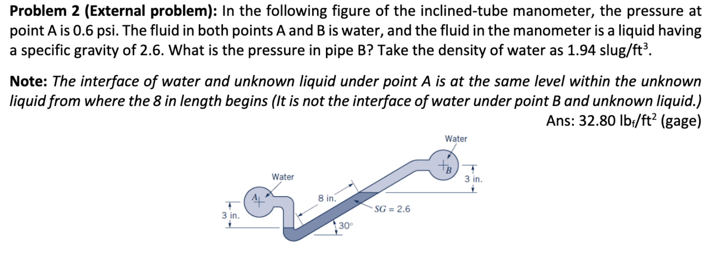 Solved Problem 2 (External problem): In the following figure | Chegg.com