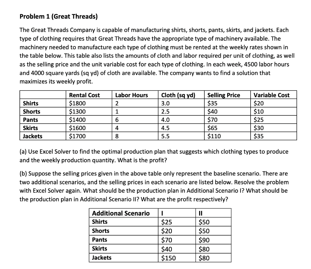 Solved Problem 1 (Great Threads) The Great Threads Company | Chegg.com