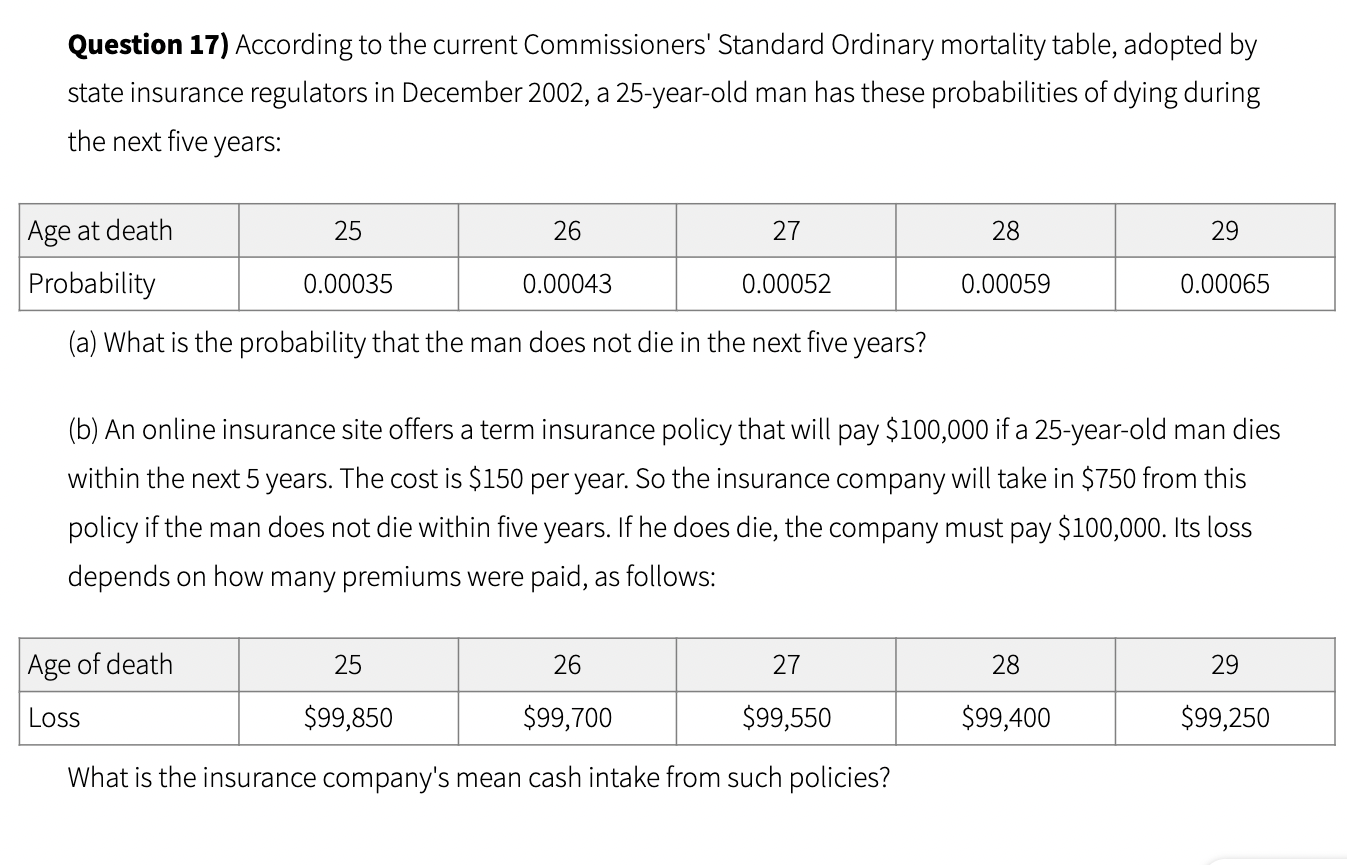 Solved Question 17) According to the current Commissioners' | Chegg.com