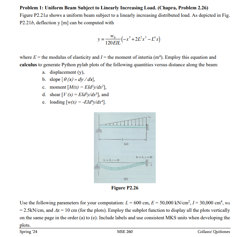 Problem 1: Uniform Beam Subject to Linearly | Chegg.com
