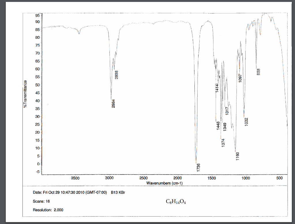 Solved Name Lab Section Date LAS REPORT Organic Spectroscopy | Chegg.com