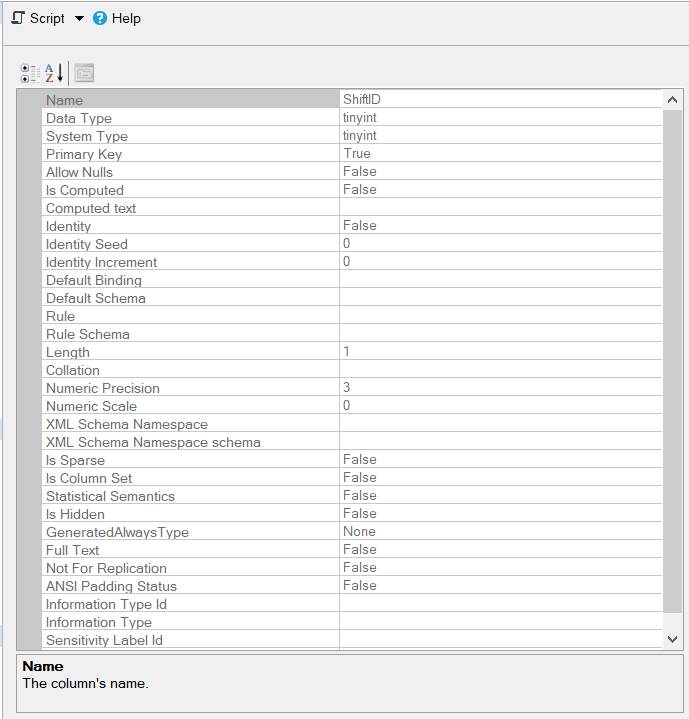 Solved Write the following SQL statements that: Selects the | Chegg.com