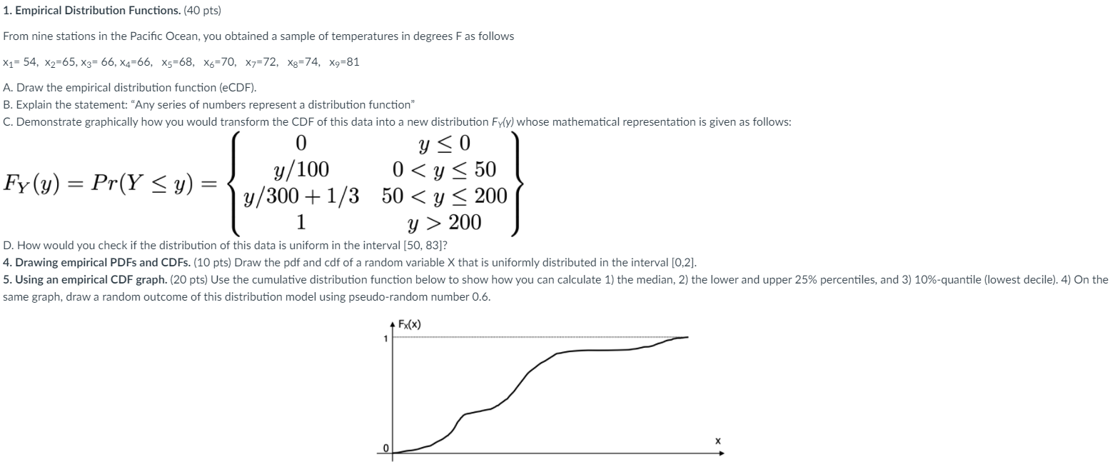 Solved 1. Empirical Distribution Functions. (40 pts) From | Chegg.com