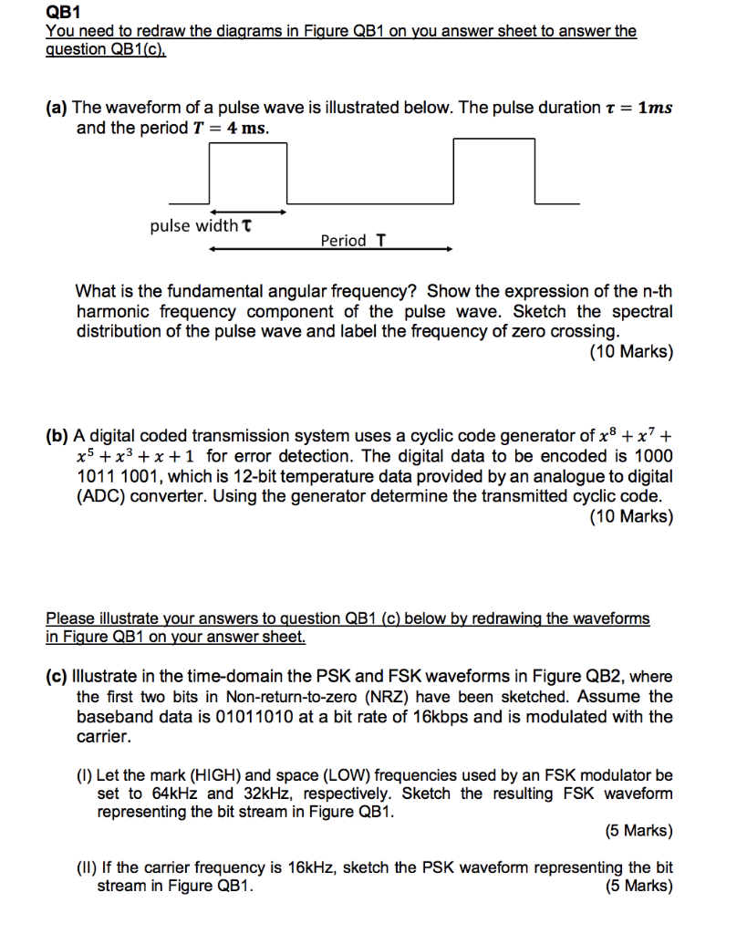 Solved QB1 You need to redraw the diagrams in Figure QB1 on | Chegg.com