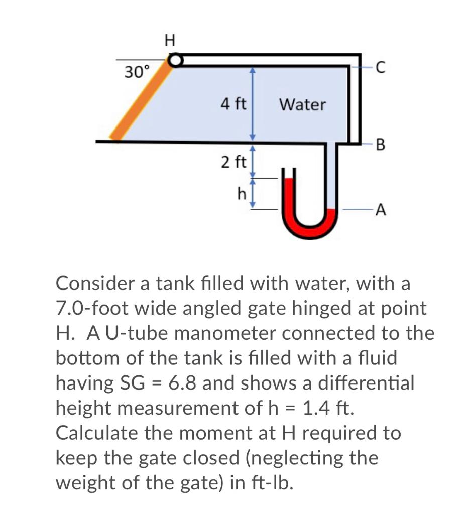 Solved Н. 30° -С 4 ft Water - В 2 ft h A Consider a tank | Chegg.com