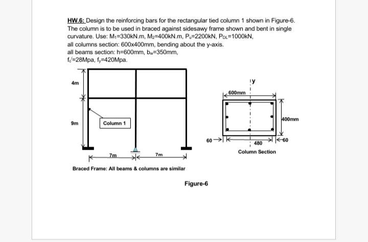 Solved HW.6: Design the reinforcing bars for the rectangular | Chegg.com