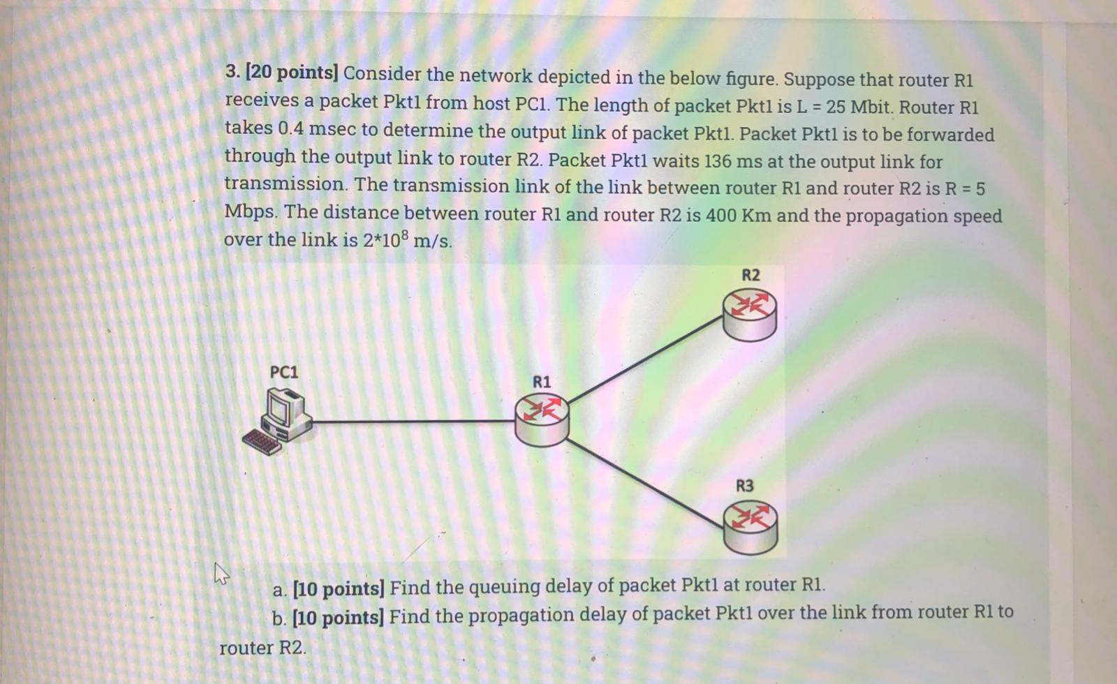 Solved 3. [20 points] Consider the network depicted in the | Chegg.com