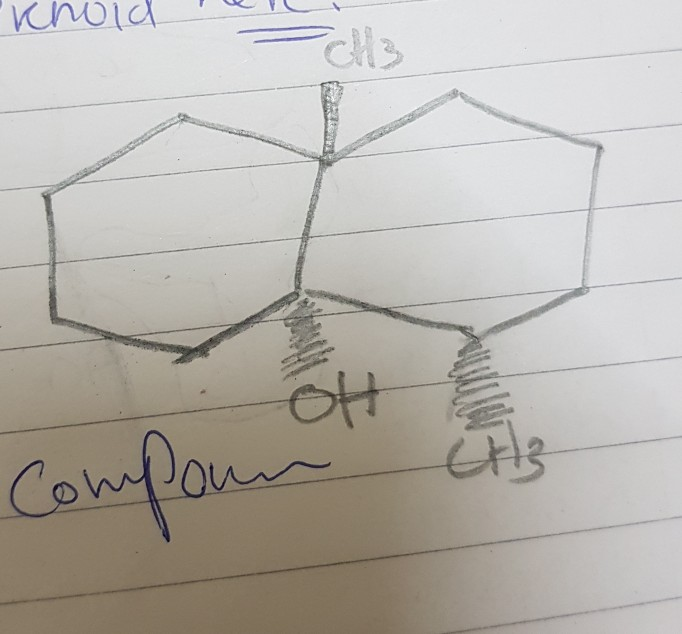 Solved Kroid Components 3 | Chegg.com