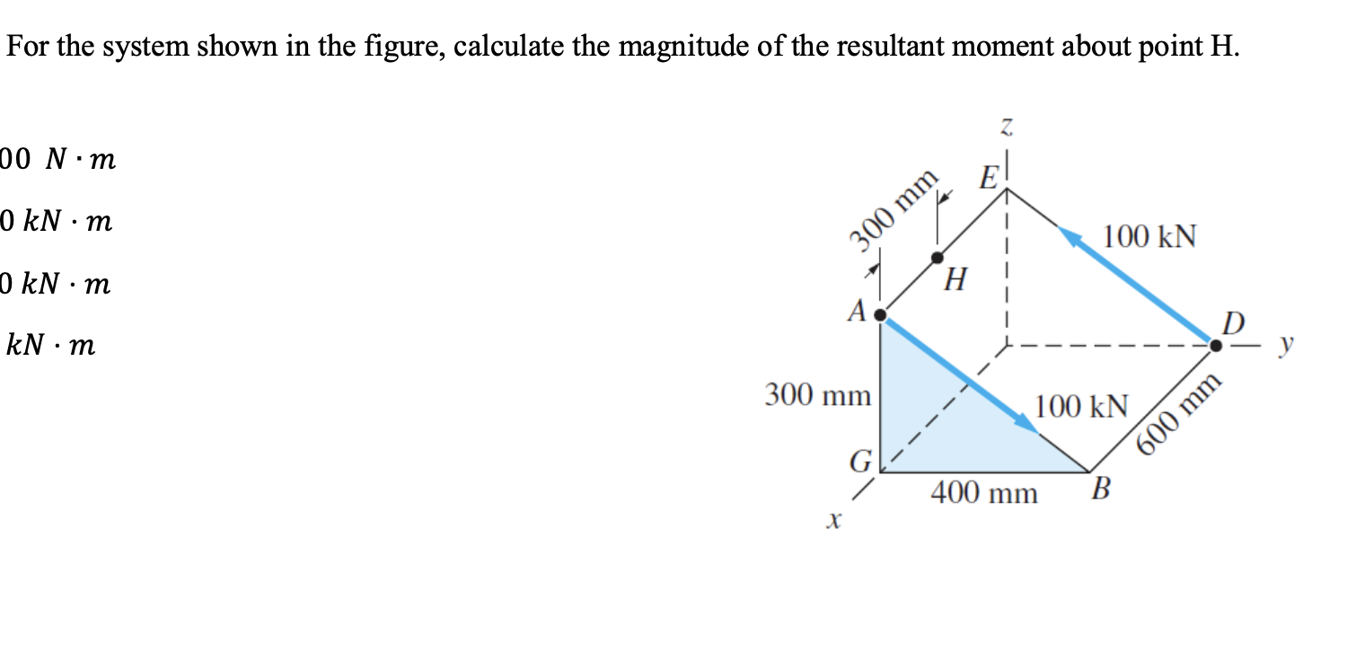 Solved For the system shown in the figure, calculate the | Chegg.com