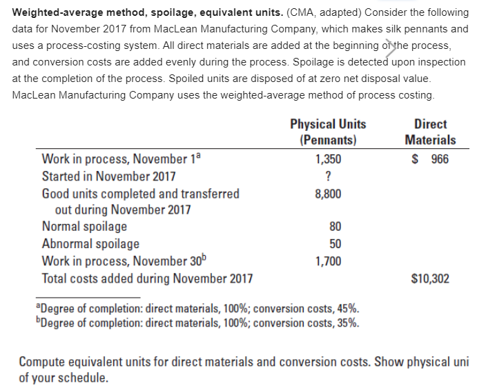 Solved Weighted average method, assigning costs | Chegg.com