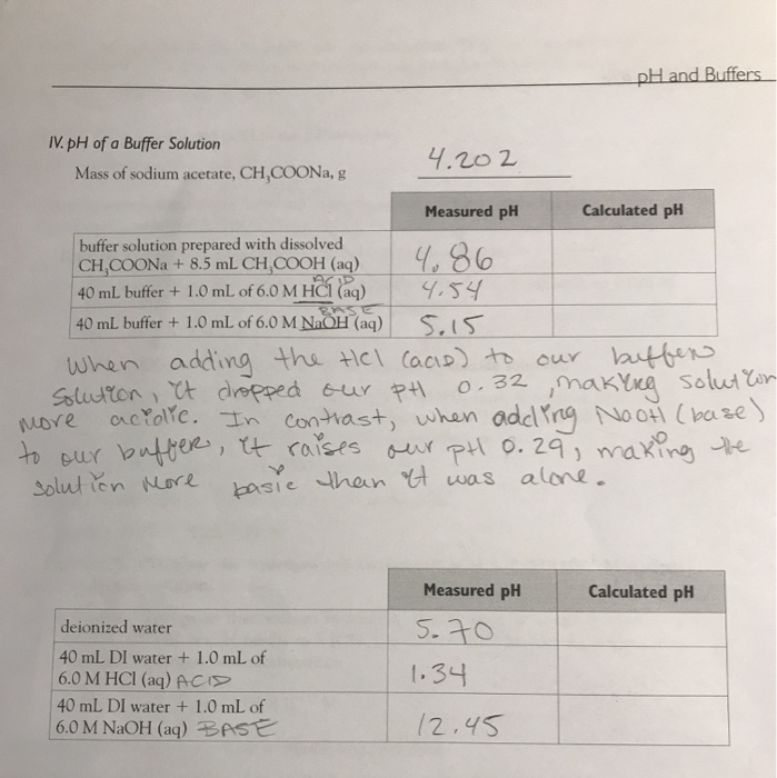 Solved pH and Buffers IV. pH of a Buffer Solution 4.20 2 | Chegg.com