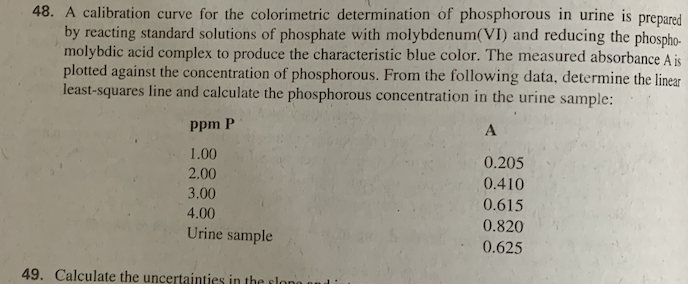 Solved 48. A calibration curve for the colorimetric | Chegg.com