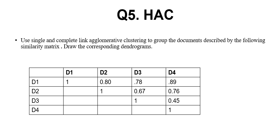 Solved Use Single And Complete Link Agglomerative 