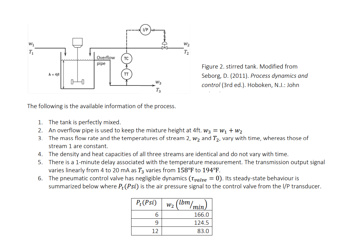 3. It is desired to control the exit temperature 𝑇3 | Chegg.com