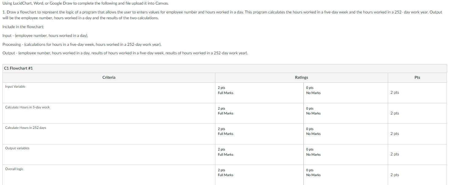 Solved Using LucidChart, Word, or Google Draw to complete | Chegg.com