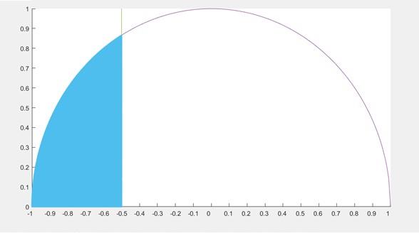 Make sure your input solution can be copy/paste to | Chegg.com