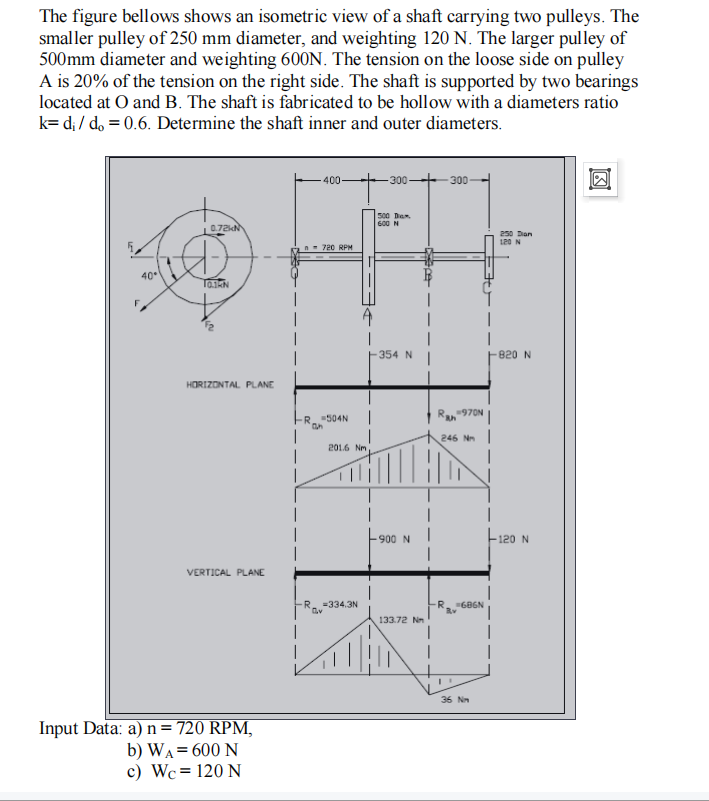 Solved The figure bellows shows an isometric view of a shaft | Chegg.com