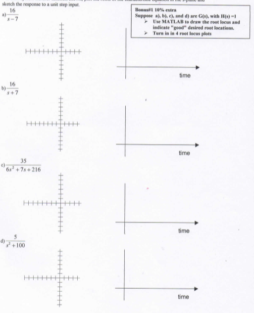 Solved sketch the response to a unit step input. Bonus 10% | Chegg.com