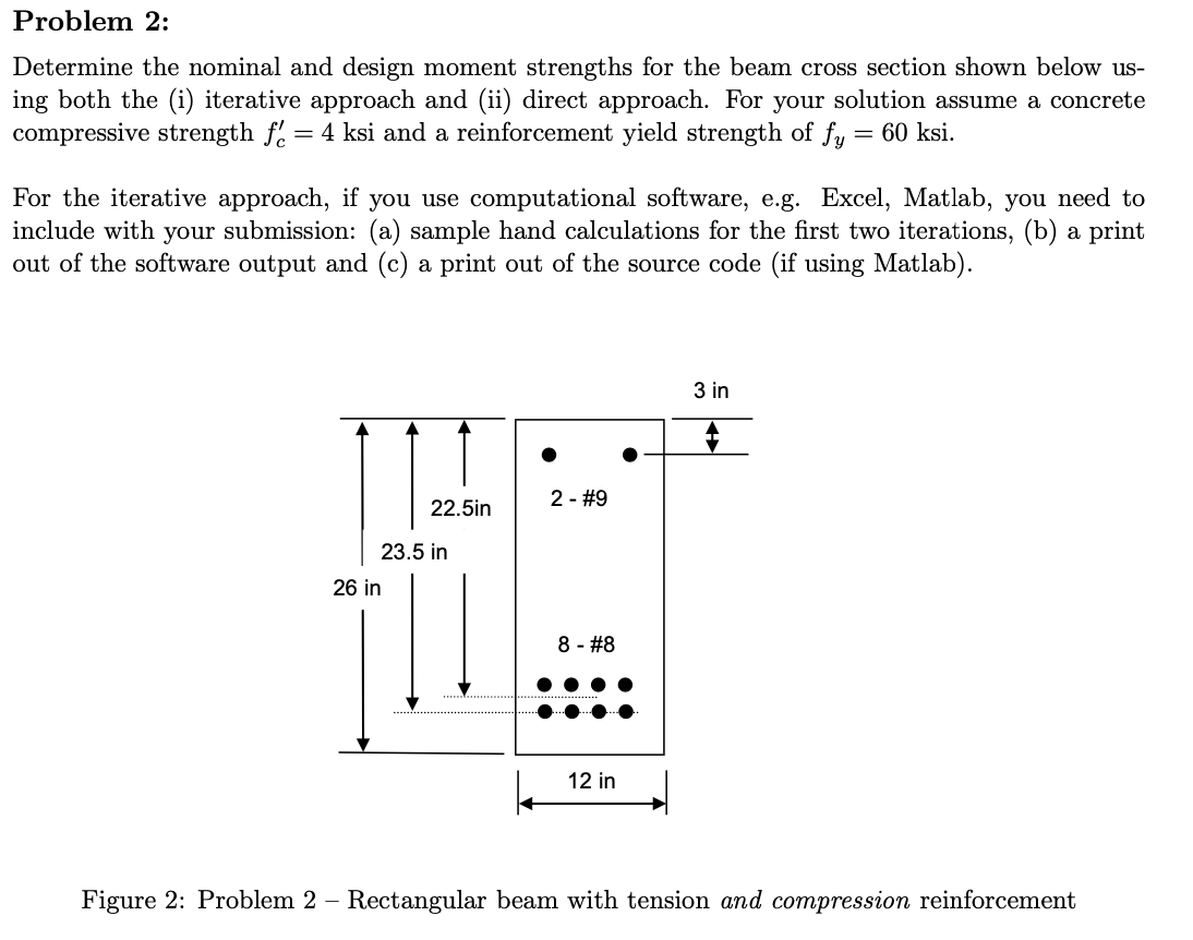 Solved Problem 2: Determine the nominal and design moment | Chegg.com