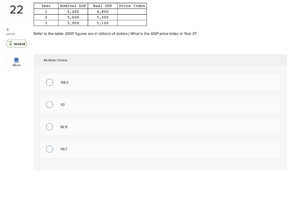 Solved Refer to the table. (GDP figures are in billions of | Chegg.com