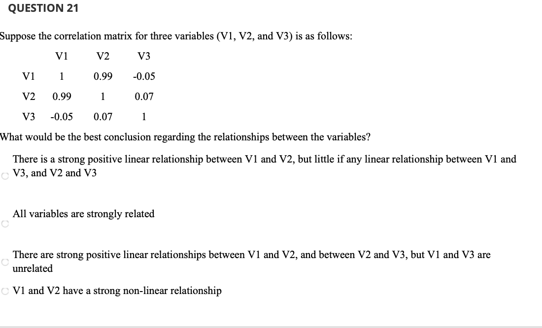 Solved QUESTION 21 Suppose the correlation matrix for three | Chegg.com