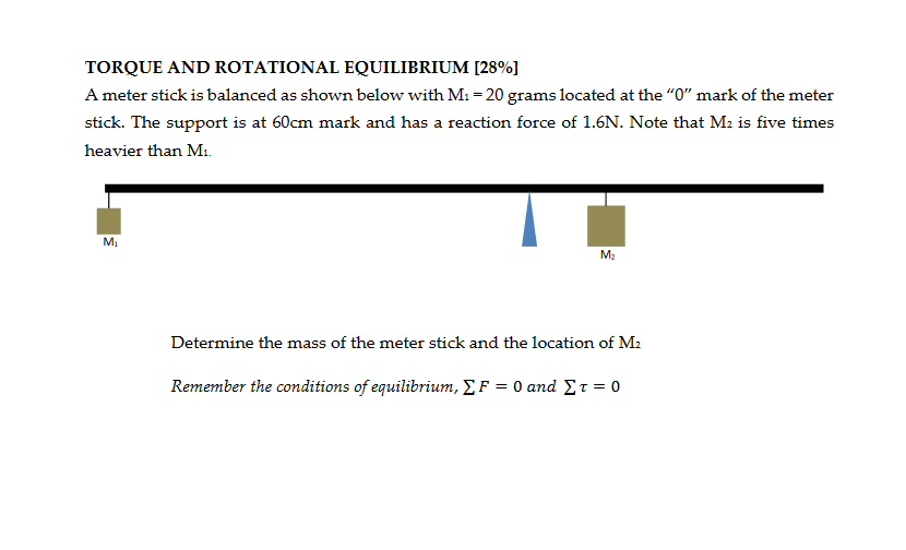 Solved TORQUE AND ROTATIONAL EQUILIBRIUM [28\%] A meter | Chegg.com