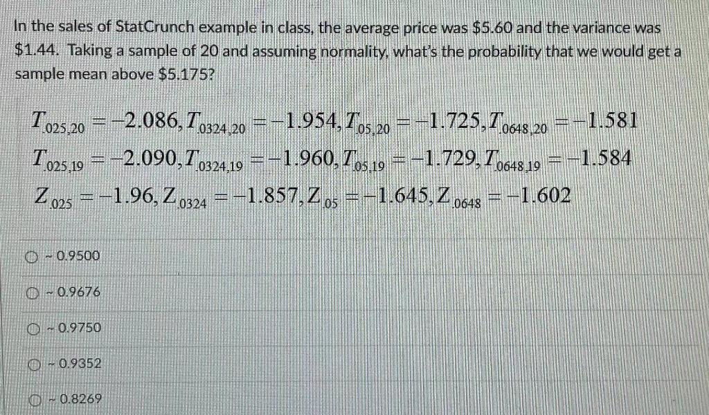 Solved In the sales of StatCrunch example in class, the | Chegg.com
