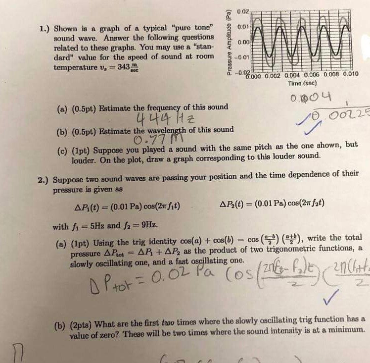 Solved 1.) Shown is a graph of a typical "pure tone" sound | Chegg.com